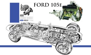 The Ford “Kent” Engine: Four Cylinder Domination since 1959